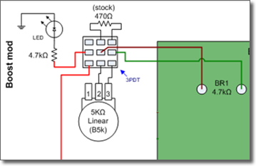 beavis audio research